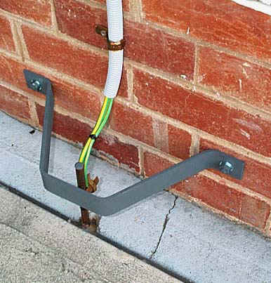 Het belang van een aarding | Blog | Sibelga